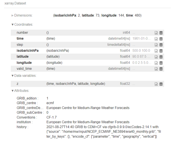 ModelWhale 推荐 | 夏季西太副高与南亚高压时空分布特征 - 知乎