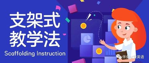 你知道CLIL教学法吗？ - 知乎