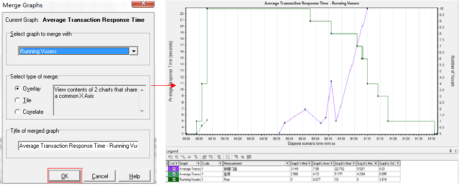 性能测试入门——LoadRunner使用初探 - 知乎