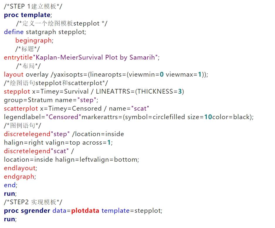 如何零基础自学SAS? - 知乎