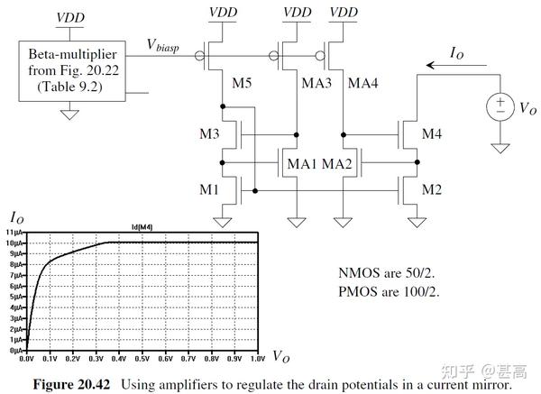 Chapter 20 Current Mirrors - 知乎