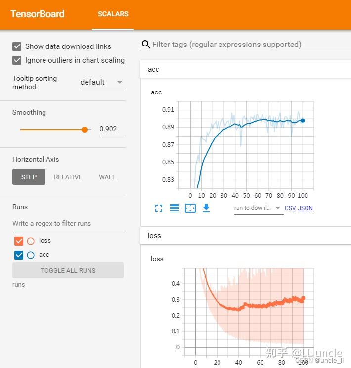 经典论文-SqueezeNet论文及实践 - 知乎