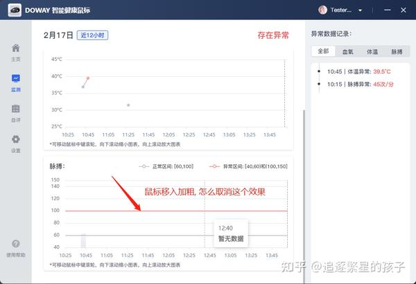 Echarts Markline 鼠标不能选中 知乎