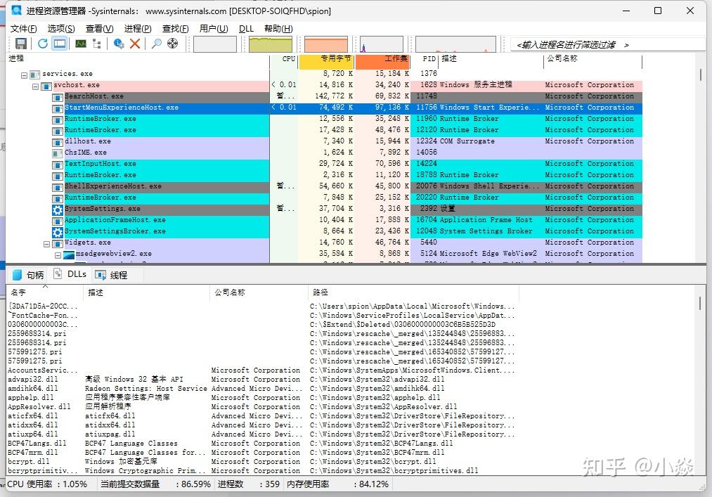 [Windows] 进程资源管理器(Process Explorer) v17.06 汉化32/64位 - 知乎