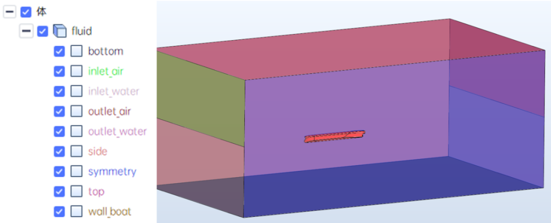 自主CAE | 基于PERA SIM Fluid的船体静水阻力仿真 - 知乎