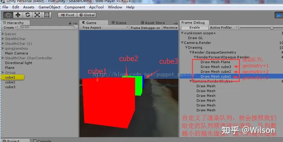 Unity Shader-渲染队列，ZTest，ZWrite，Early-Z（转） - 知乎