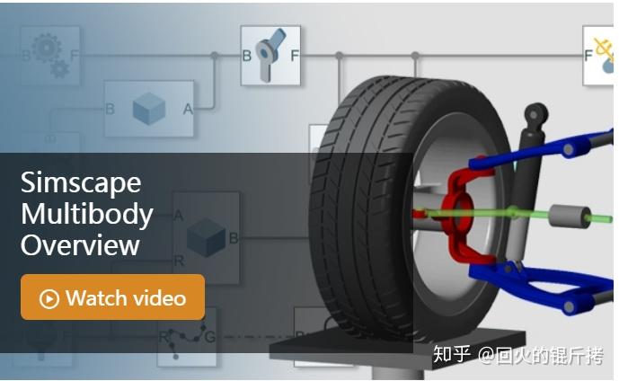 Simscape Multibody简介与入门（上） 准备工作 - 知乎