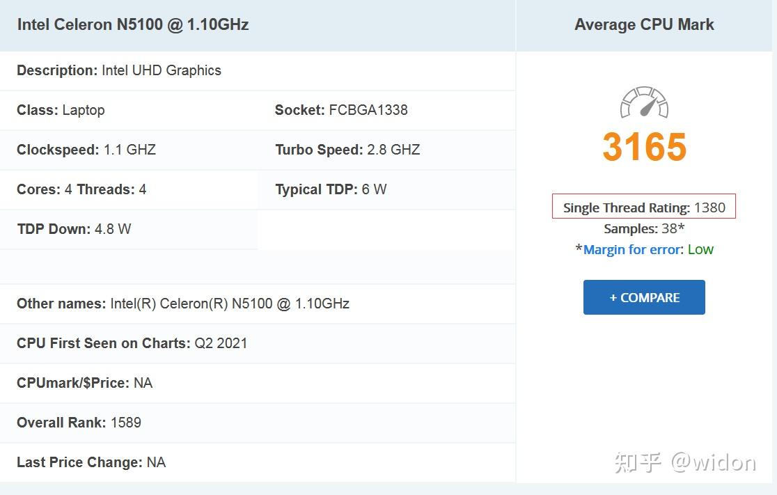低端笔记本CPU N5095和N5100哪一个性能更强? - 知乎