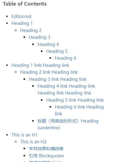 魔改editormd组件，优化ToC渲染效果 - 知乎