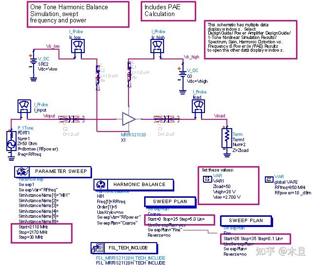 功放ADS仿真8：HB仿真 - 知乎
