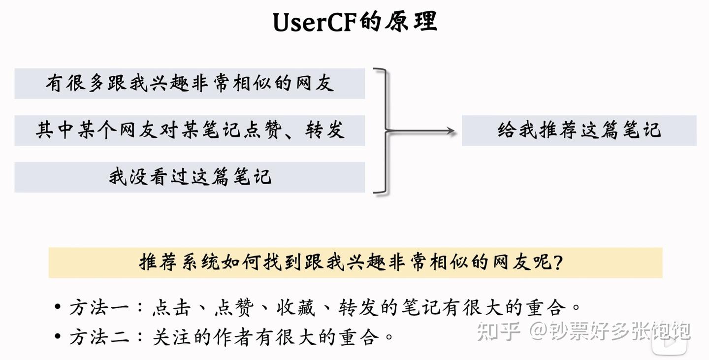王树森-推荐系统公开课 学习笔记(上) - 知乎