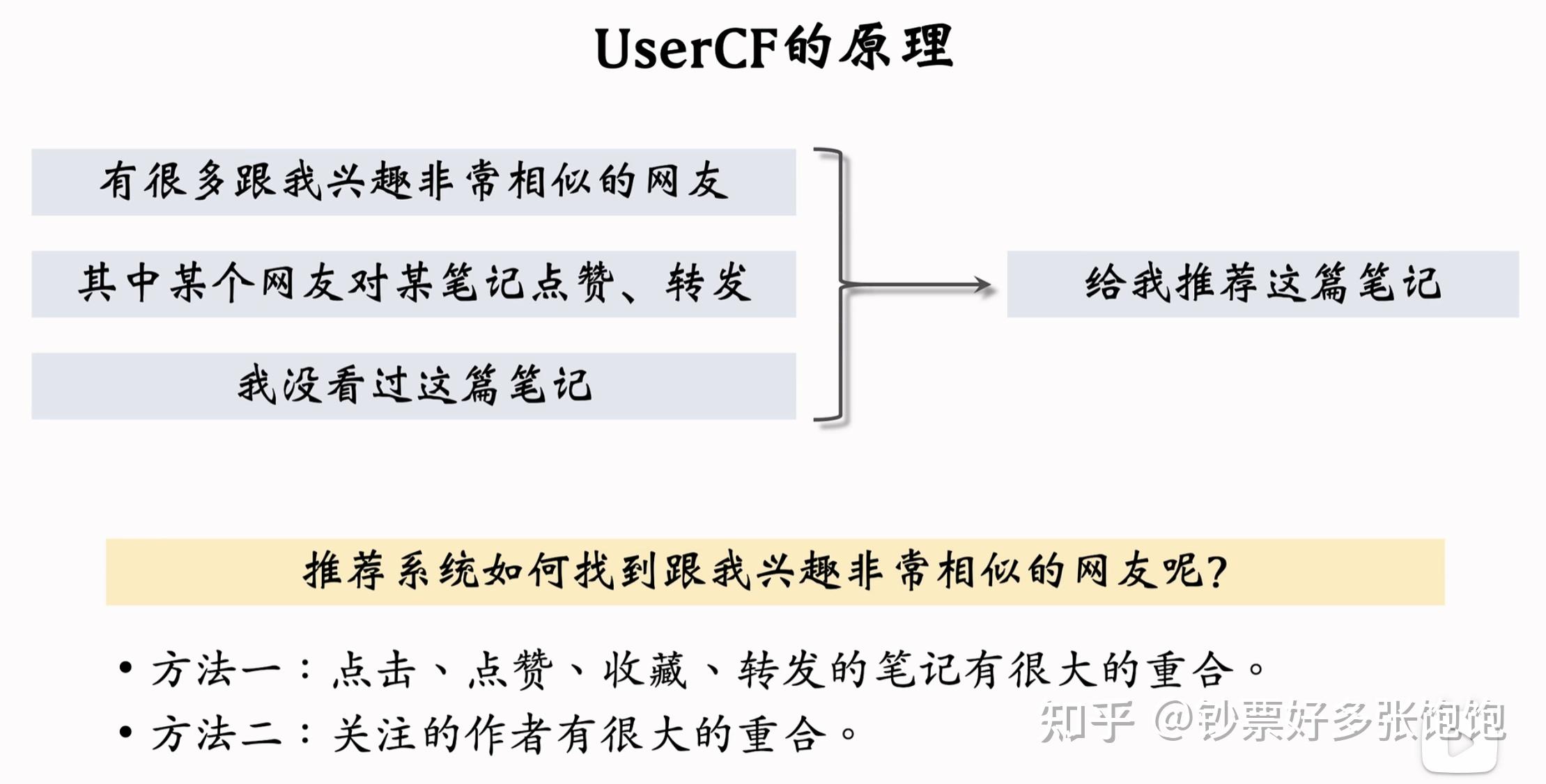 王树森-推荐系统公开课 学习笔记(上) - 知乎