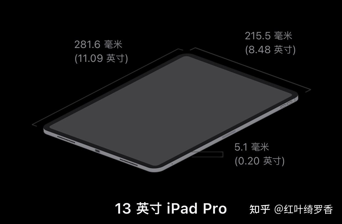 iPad选择11英寸还是13英寸？新款iPad Air和iPad Pro如何选择？ - 知乎