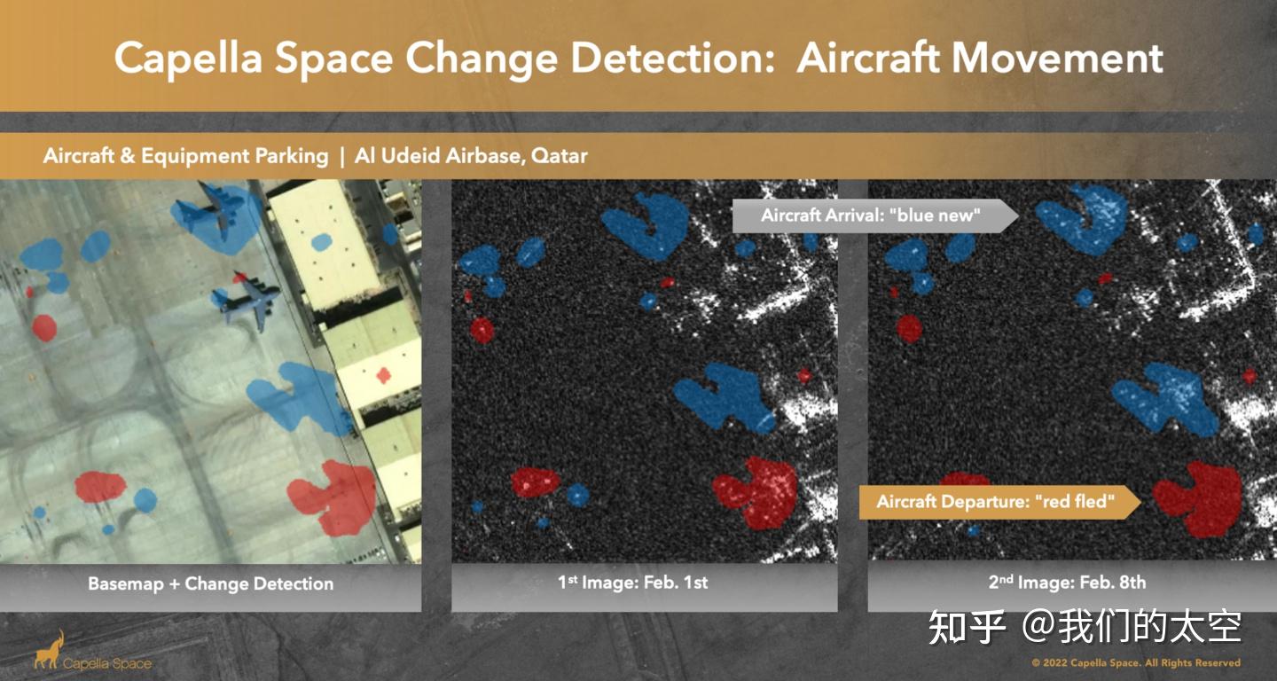 【快讯· 国际航天】火箭实验室成功实施了电子号火箭🚀在美国本土的第二次发射，2颗商业遥感卫星顺利入轨 - 知乎