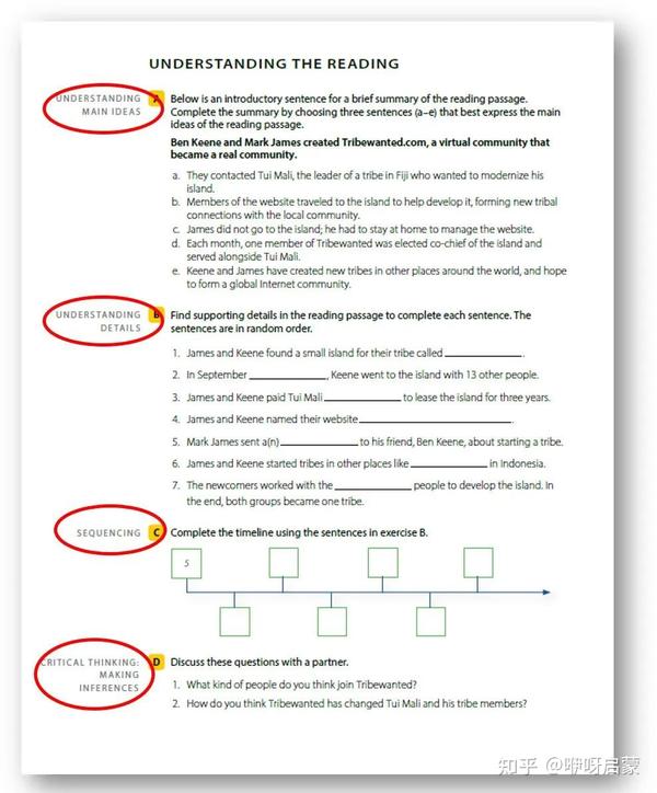 学术英语听说读写综合技能教材Pathways 2nd edition第二版 - 知乎