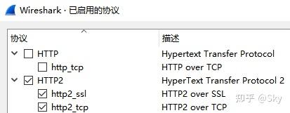 Wireshark中TCP segment of a reassembled PDU的含义 - 知乎