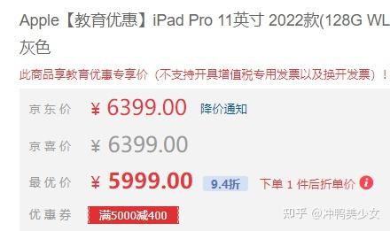 2023年618 iPad Pro会降价吗？