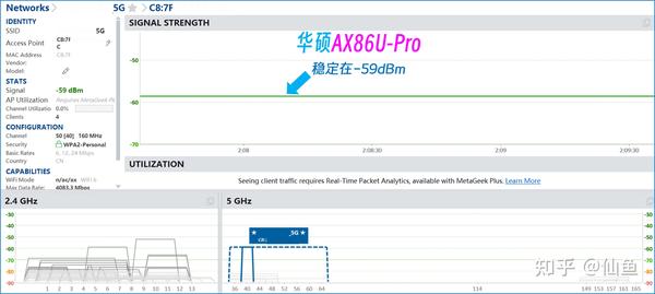 何为高端？华硕AX86U Pro WIFI6路由器全面评测（对比ROG AX6000/AX58） - 知乎
