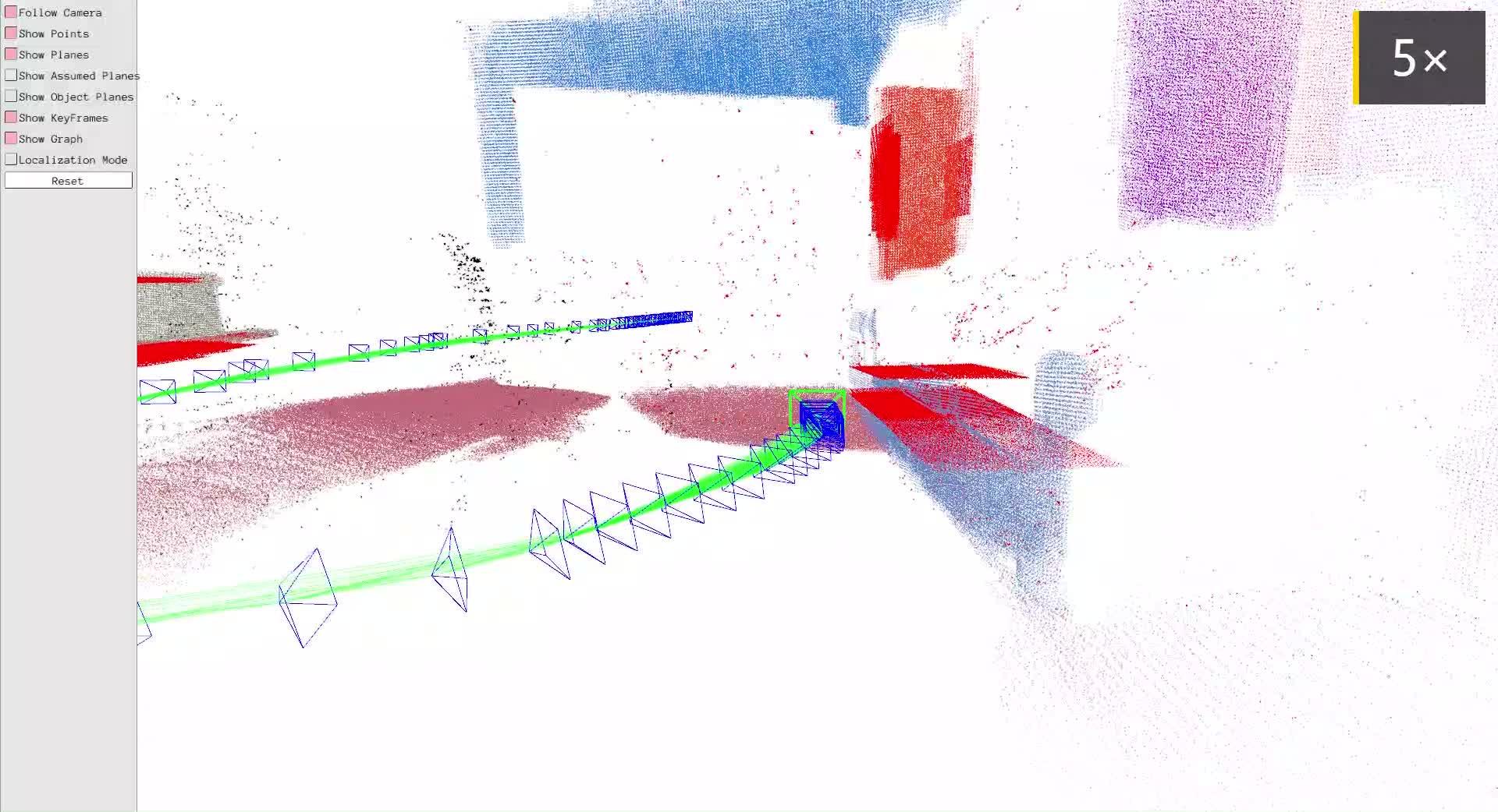 Point-Plane SLAM Using Supposed Planes - 知乎