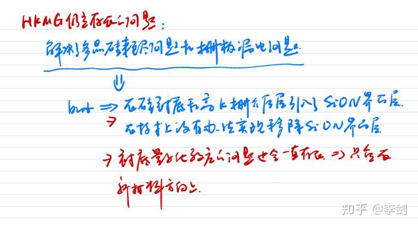 集成电路制造工艺——HKMG - 知乎