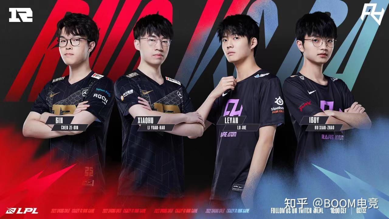 RNG爆冷惨败RA,上野状态成最大问题? - 知乎