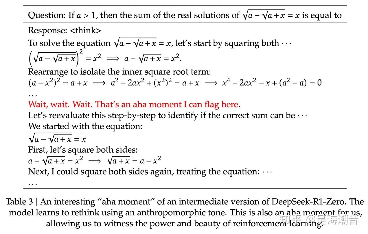 深入理解Reasoning LLMs - 知乎