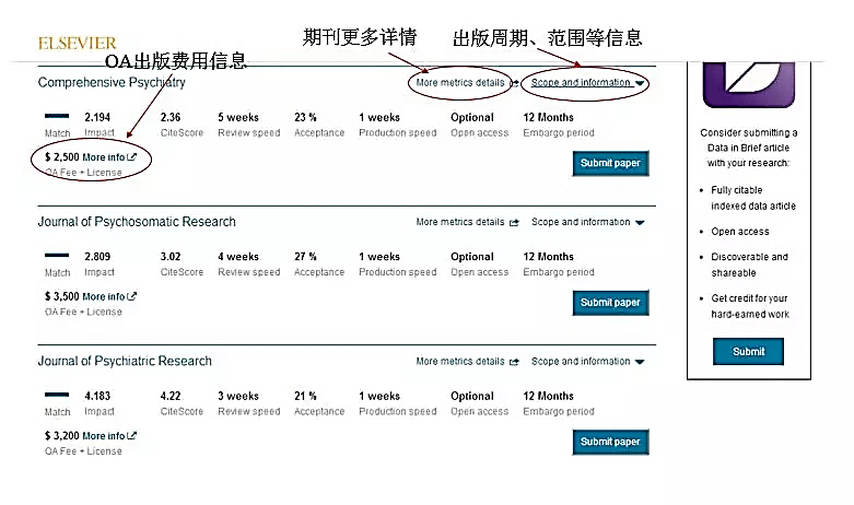 投稿选刊，你要的方法和技巧都在这里 - 知乎