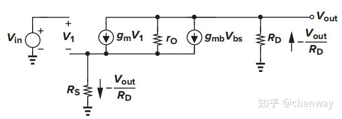 关于体效应在小信号等效电路模型中的思考 - 知乎