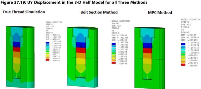 案例37-螺栓螺纹分析 - 知乎