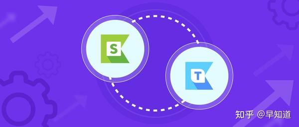 Katalon TestOps —测试编排和质量分析平台 - 知乎