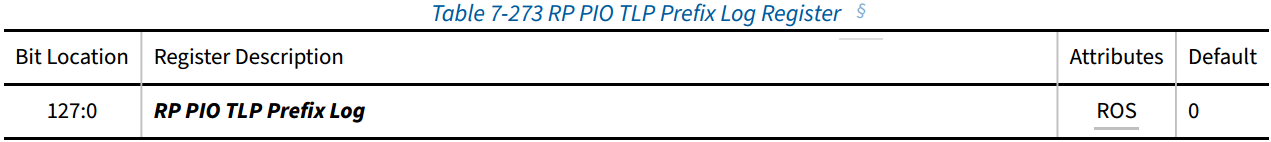 PCIe协议学习-Downstream Port Containment - 知乎