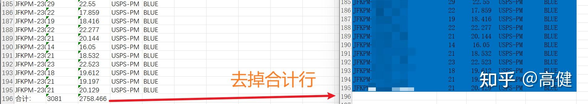 高健：Python办公自动化——Pandas和Openpyxl强强联合，联手打造批量处理Excel绝佳武器！ - 知乎