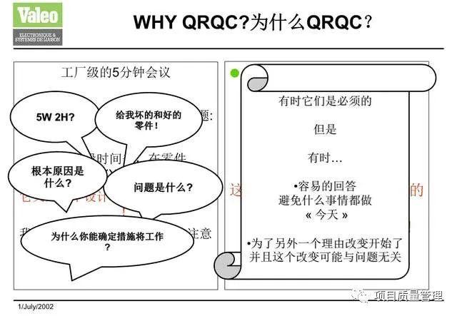 QRQC快速反应质量控制(Valeo)-PPT课件 - 知乎