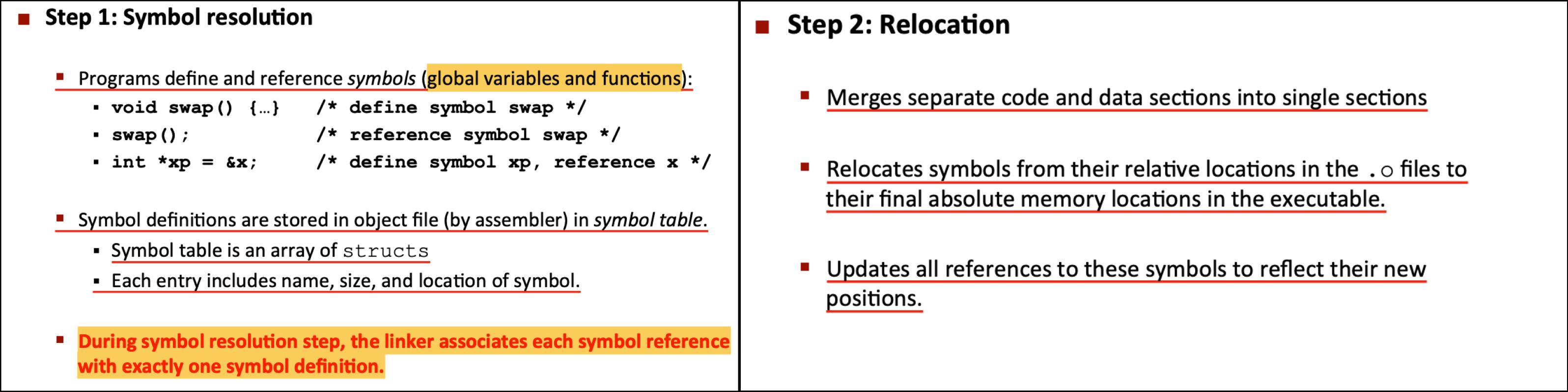 CSAPP 深入理解计算机系统（五）：链接 - 知乎