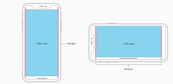 高效的Unity3D适配iPhone X技术方案（UGUI+NGUI） - 知乎