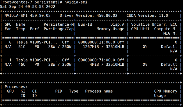 解决centos下nvidia Smi报错问题 知乎