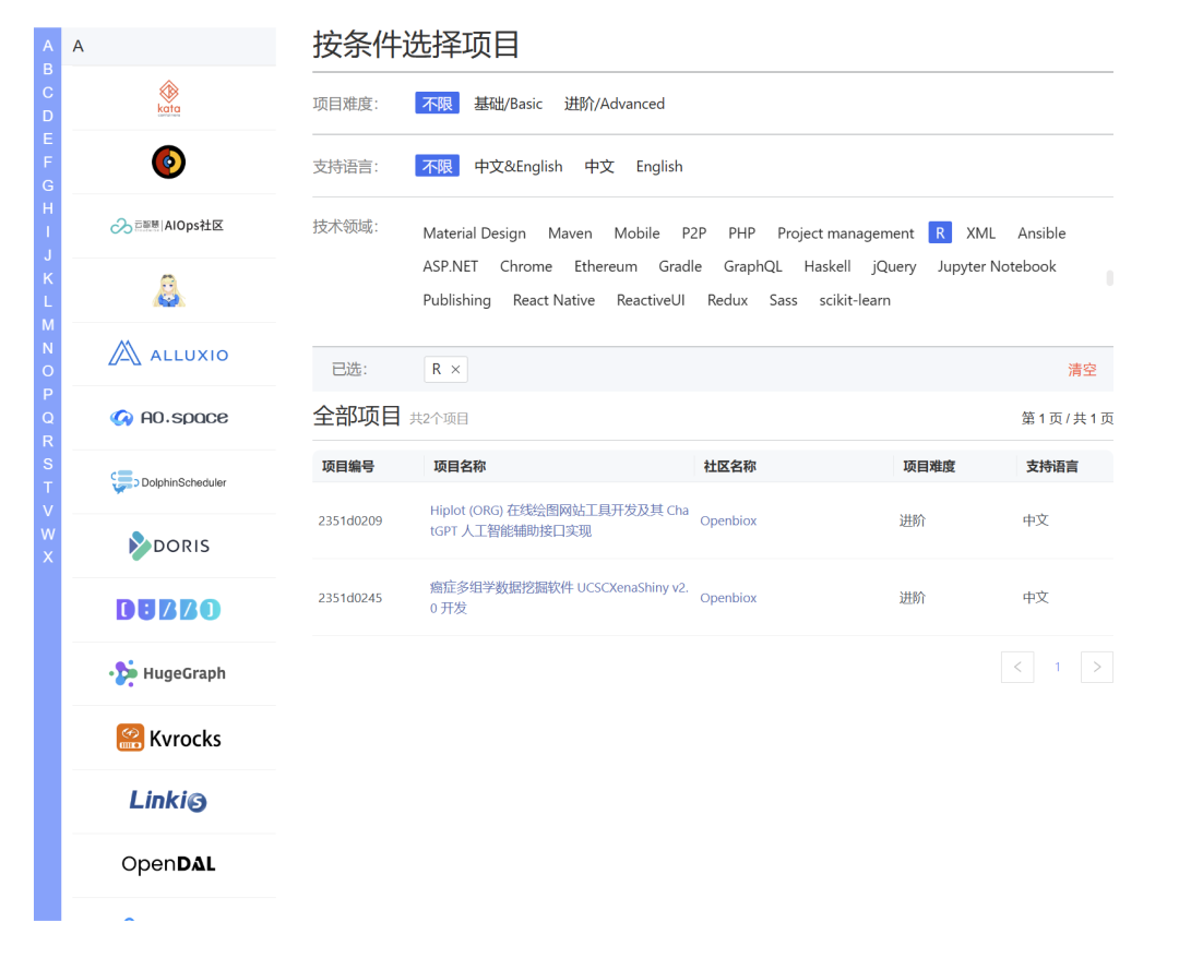 Openbiox 一年一度 “开源之夏” 活动报名通道已正式开启，错过等一年！ - 知乎
