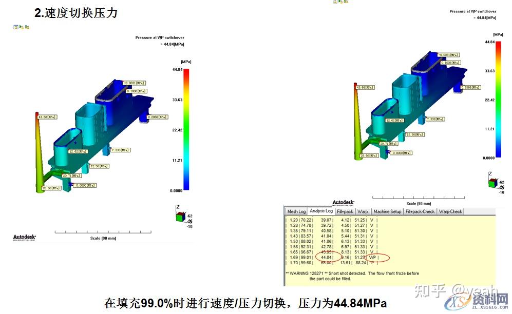 Moldflow 的最常规的16个价值和作用，你了解吗？ - 知乎