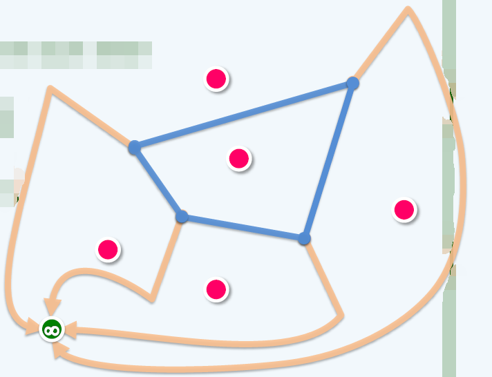 计算几何第四周：维诺图（Voronoi Diagram） - 知乎