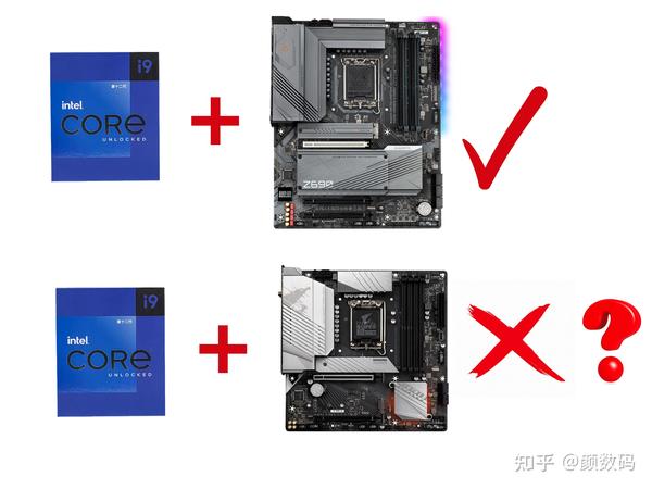 实测：B660主板能不能拉得动i9-12900K？ - 知乎
