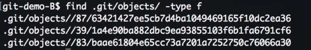 Git命令解析 - init、add、commit - 知乎