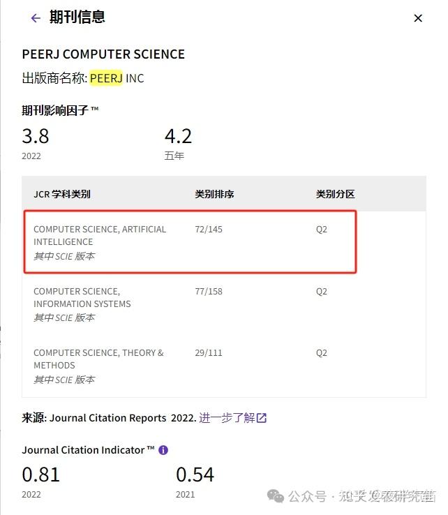 如何评价期刊PeerJ？ - 知乎