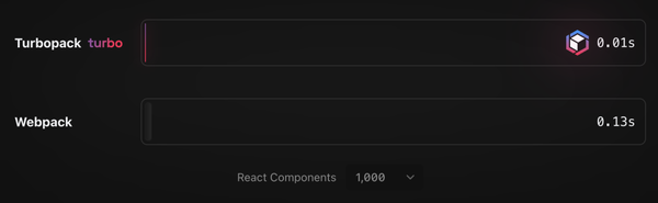 Turbopack：基于 Rust 的下一代打包工具，比 Webpack 快 700 倍 - 知乎