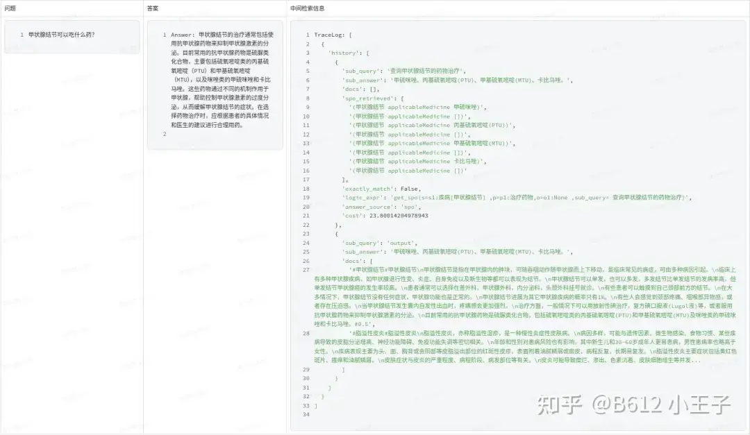 KAG 技术与实践分享｜基于 KAG 框架自主完成领域图谱构建和知识问答 - 知乎