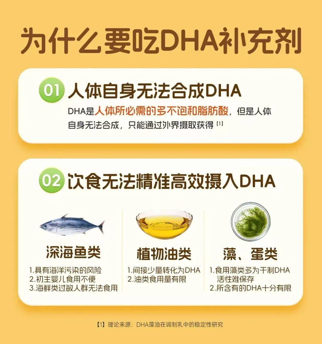 DHA有什么功效和作用？适合哪些人补充？ - 知乎