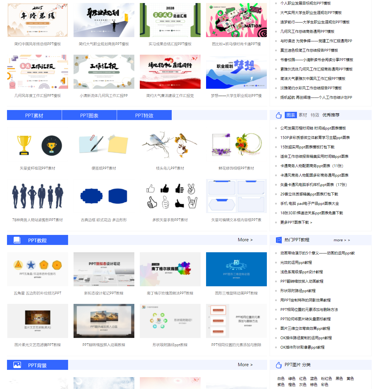 6个最佳的PPT模板、素材网站，免费下载！ - 知乎