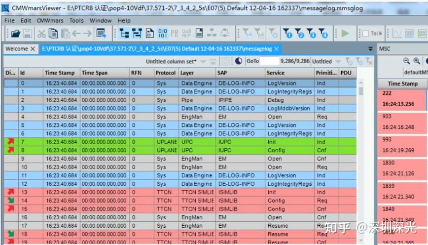 北美PTCRB认证，PTCRB认证多少钱，GCF认证是什么PTCRB常见问题 - 知乎
