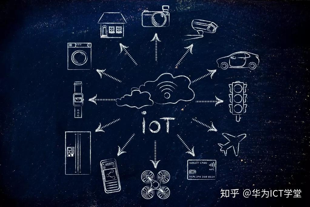 5G 三大应用之一的 mMTC，与物联网有什么关系？ - 知乎