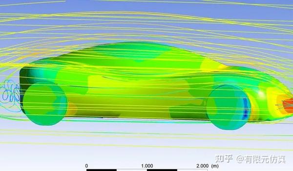 初学者如何快速学习CFD软件 - 知乎