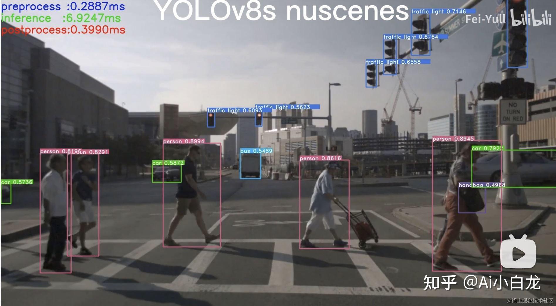 Win10环境下yolov8快速配置与测试 - 知乎